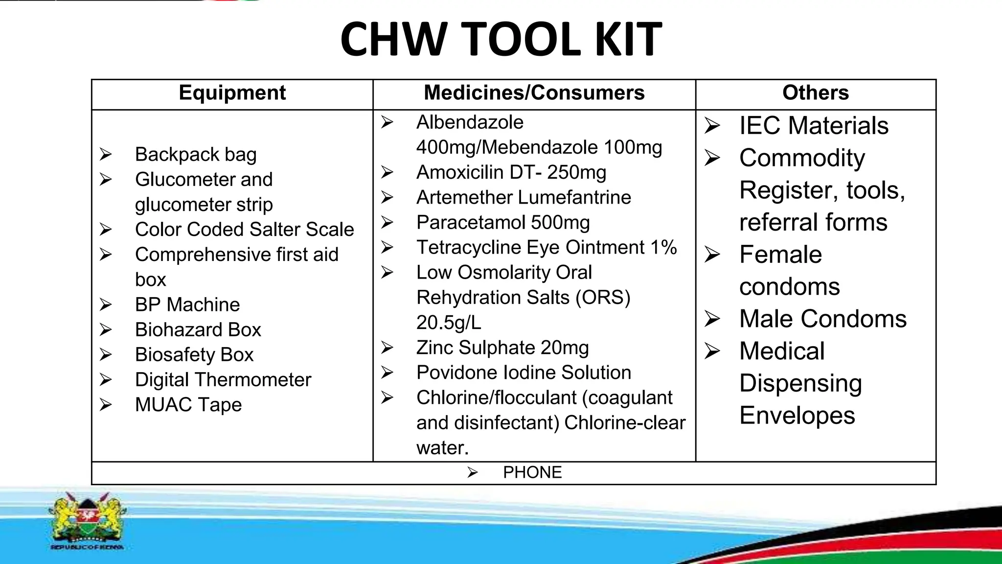 Training slides eCHIS - 14th AUG 2023.pptx