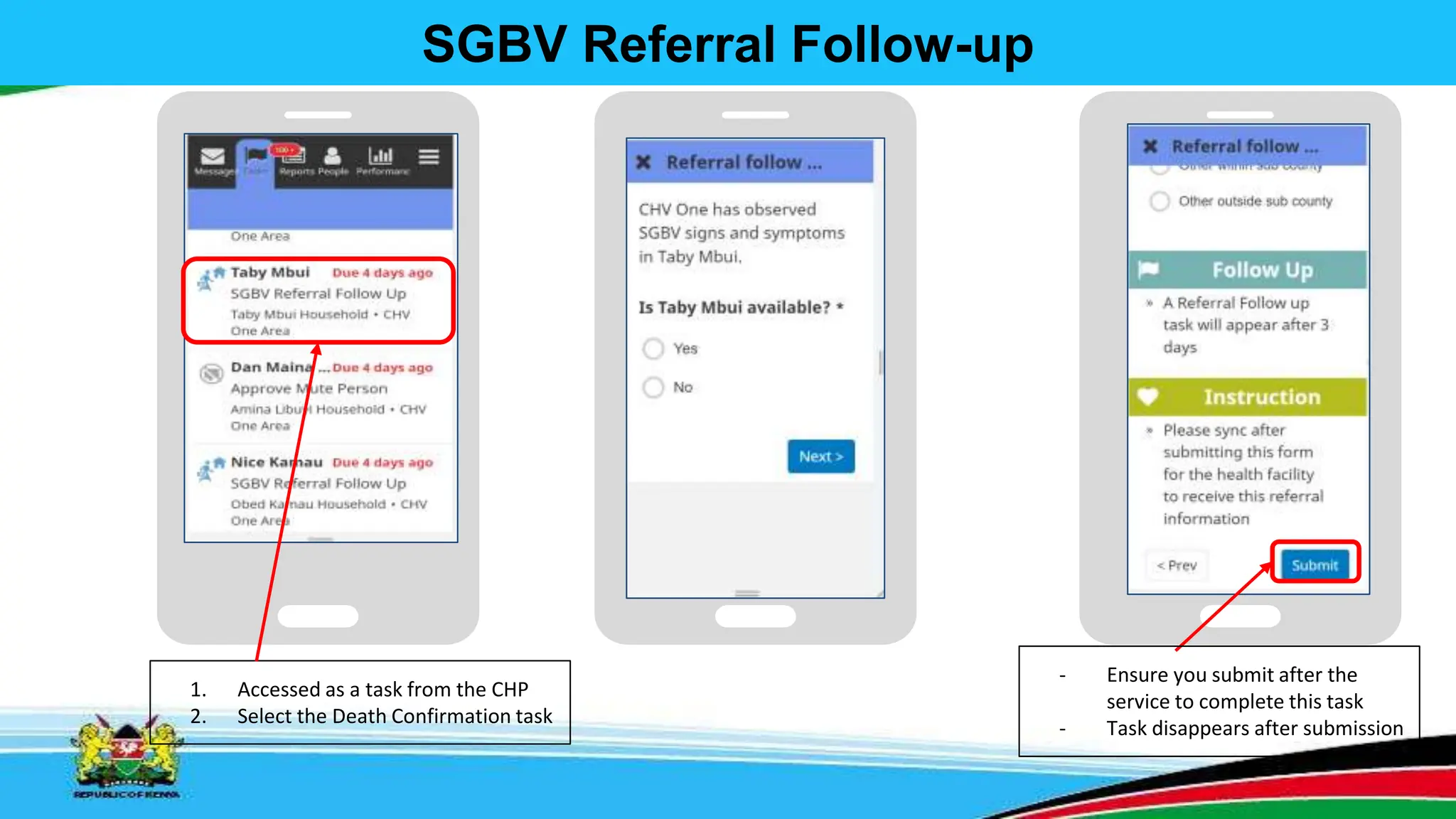 Training slides eCHIS - 14th AUG 2023.pptx
