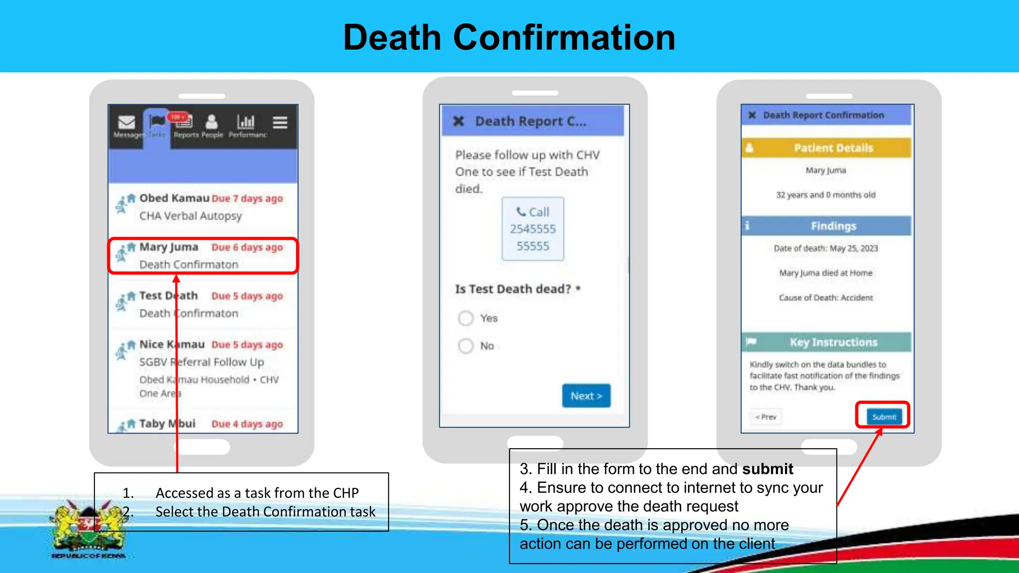 Training slides eCHIS - 14th AUG 2023.pptx