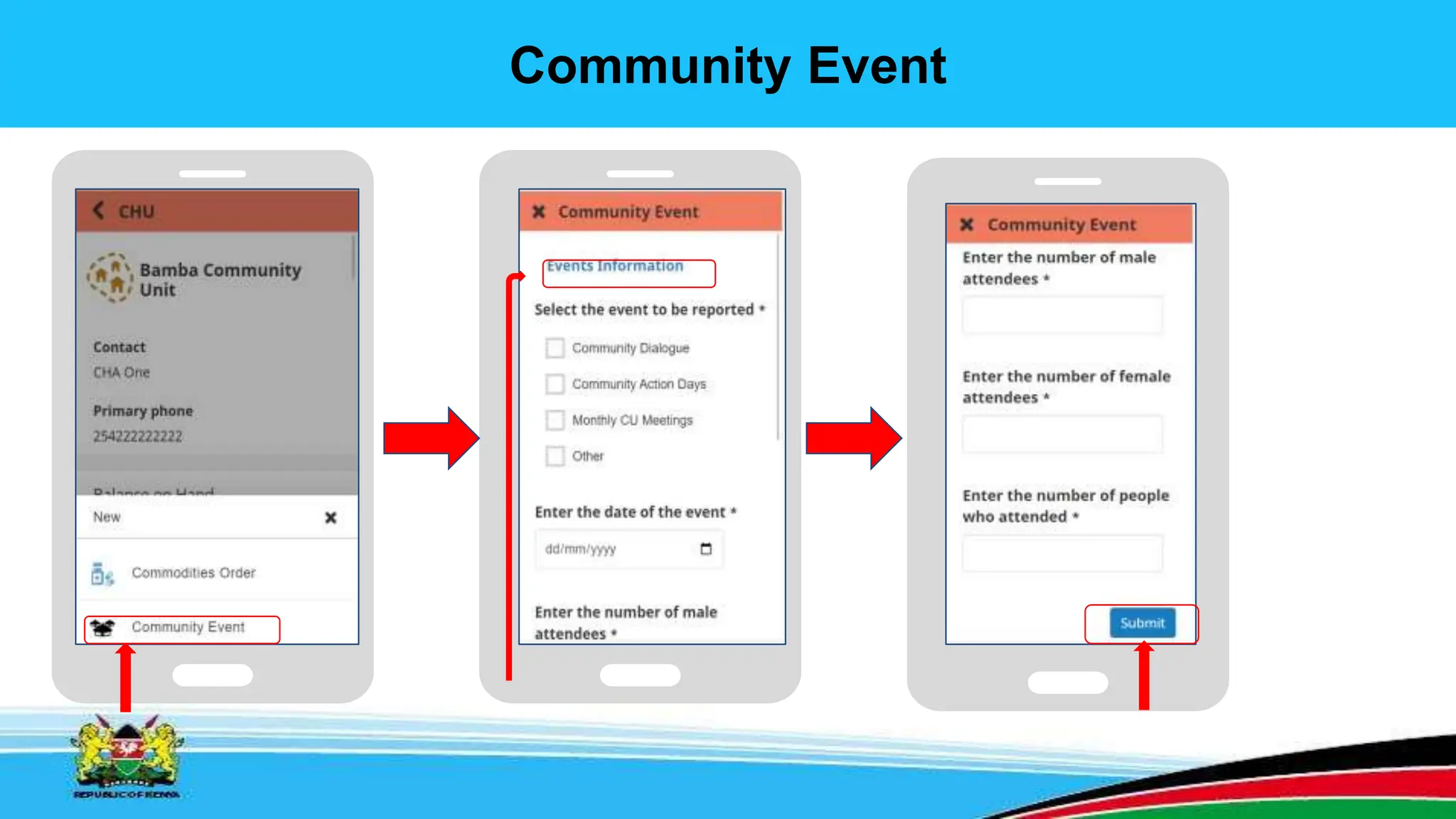 Training slides eCHIS - 14th AUG 2023.pptx