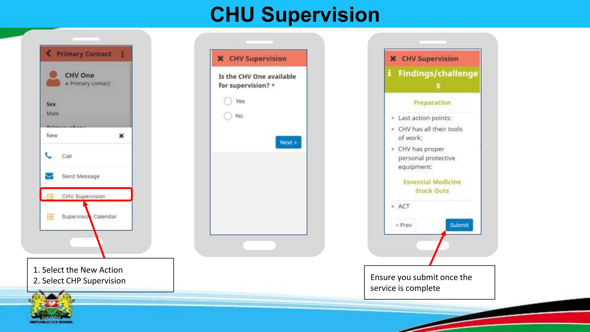 Training slides eCHIS - 14th AUG 2023.pptx