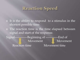 Mean, Methods and Development of Speed Training | PPTX