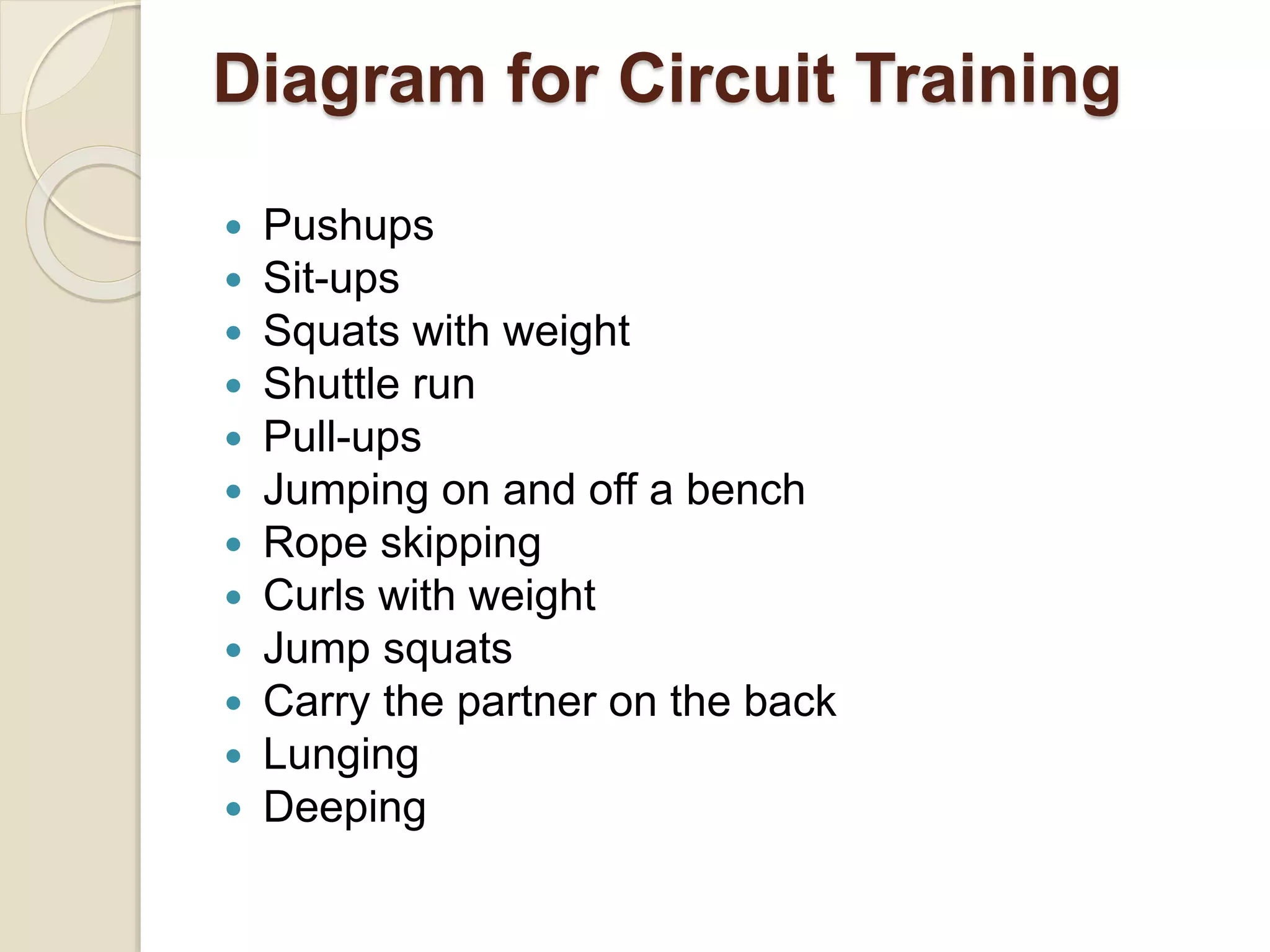Training & sports Chapter - 9 Physical Education For CBSE | PPTX