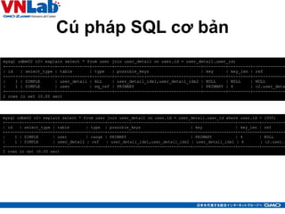 Training sql1 | PPT