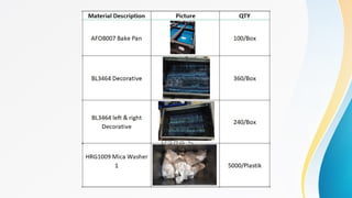 Training Standard Packing, check sheet daily report.pptx