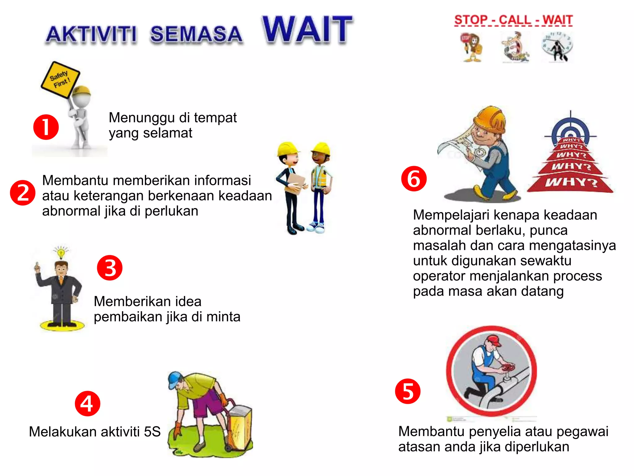 Training Stop Call Wait | PPTX