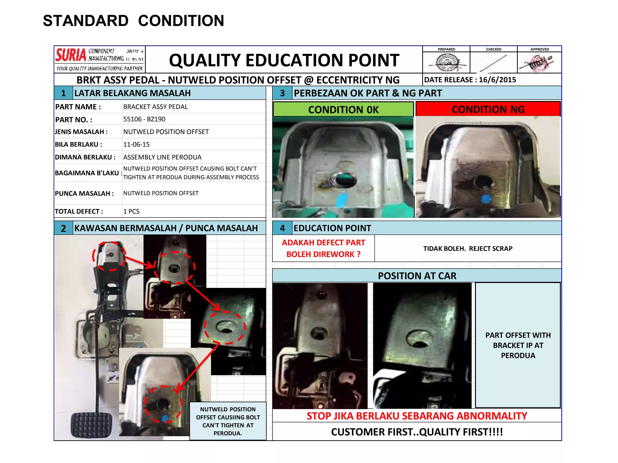 Training Stop Call Wait | PPTX