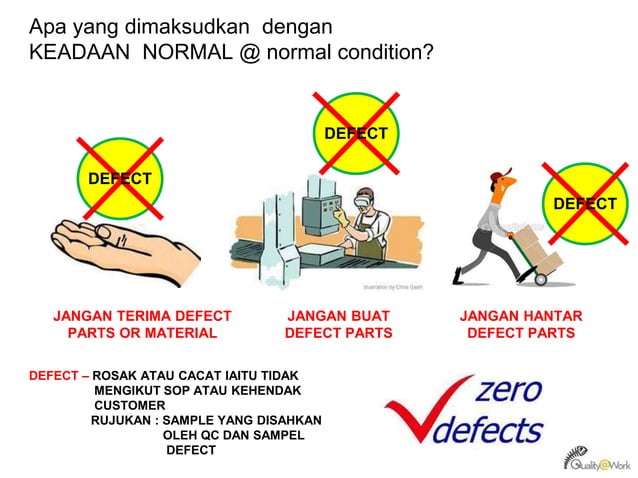 Training Stop Call Wait | PPTX