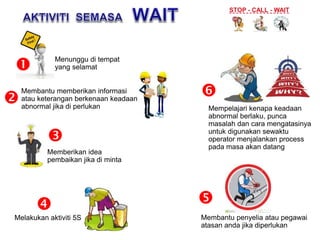 Training Stop Call Wait | PPTX