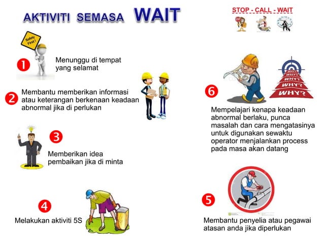 Training Stop Call Wait | PPTX