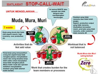 Training Stop Call Wait | PPTX