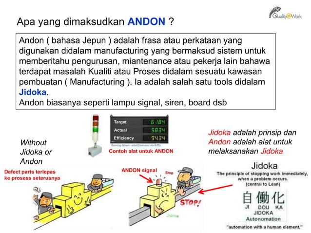 Training Stop Call Wait | PPTX