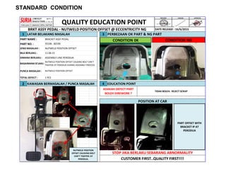 Training Stop Call Wait | PPTX