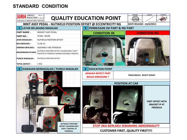 Training Stop Call Wait | PPTX