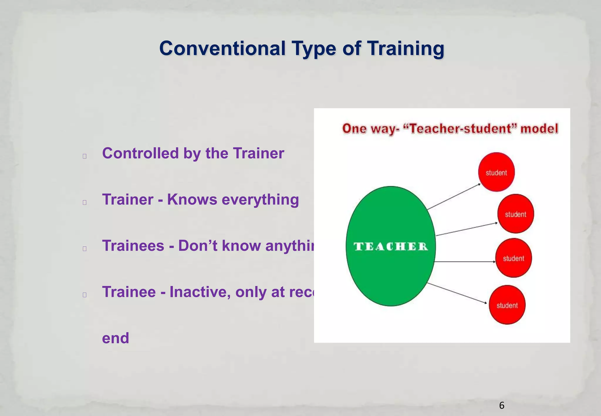 Training strategy | PPSX