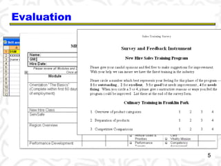 Training summary blc | PPTX