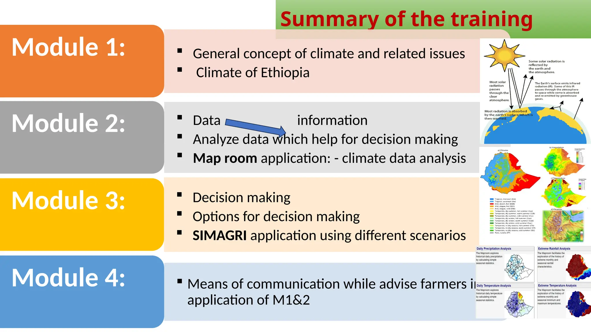 Climate Training summary and action plan.pptx
