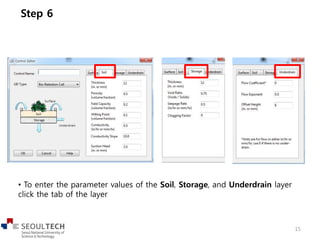 Training SWMM LID control | PPTX