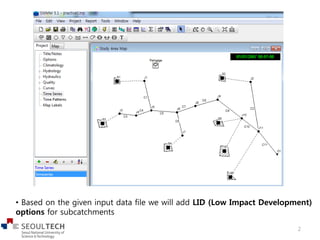 Training SWMM LID control | PPTX