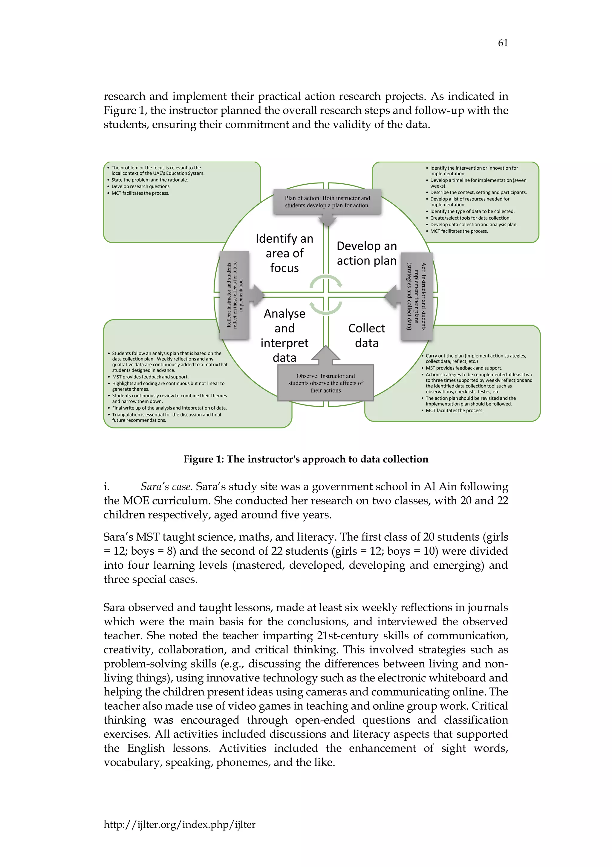 Training teachers using action research.pdf