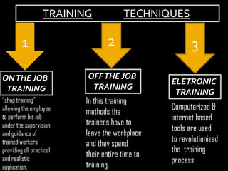 Training techniques and super visionary methods for workers1 | PPTX