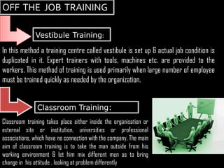 Vestibule Training Method