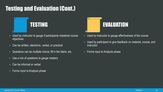 Technical Training Principles and Framework | PPTX | Educational ...