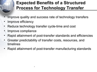 Training technology transfer training | PPT