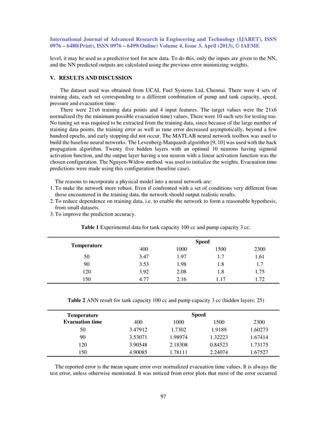 Training The Neural Network Using Levenberg Marquardts Algorithm To Optimize Pdf