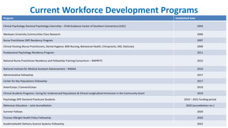 Training the Next Generation within Primary Care | PPTX