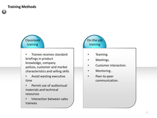 Training the sales force - Arber Hoxhallari | PPT