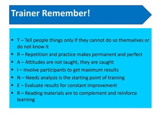 Training of Trainer | PPTX