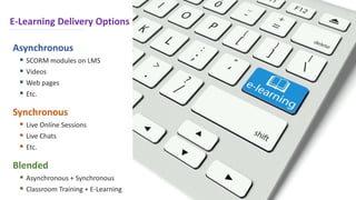 Transforming Training Programs into Powerful E-Learning Modules | PPT
