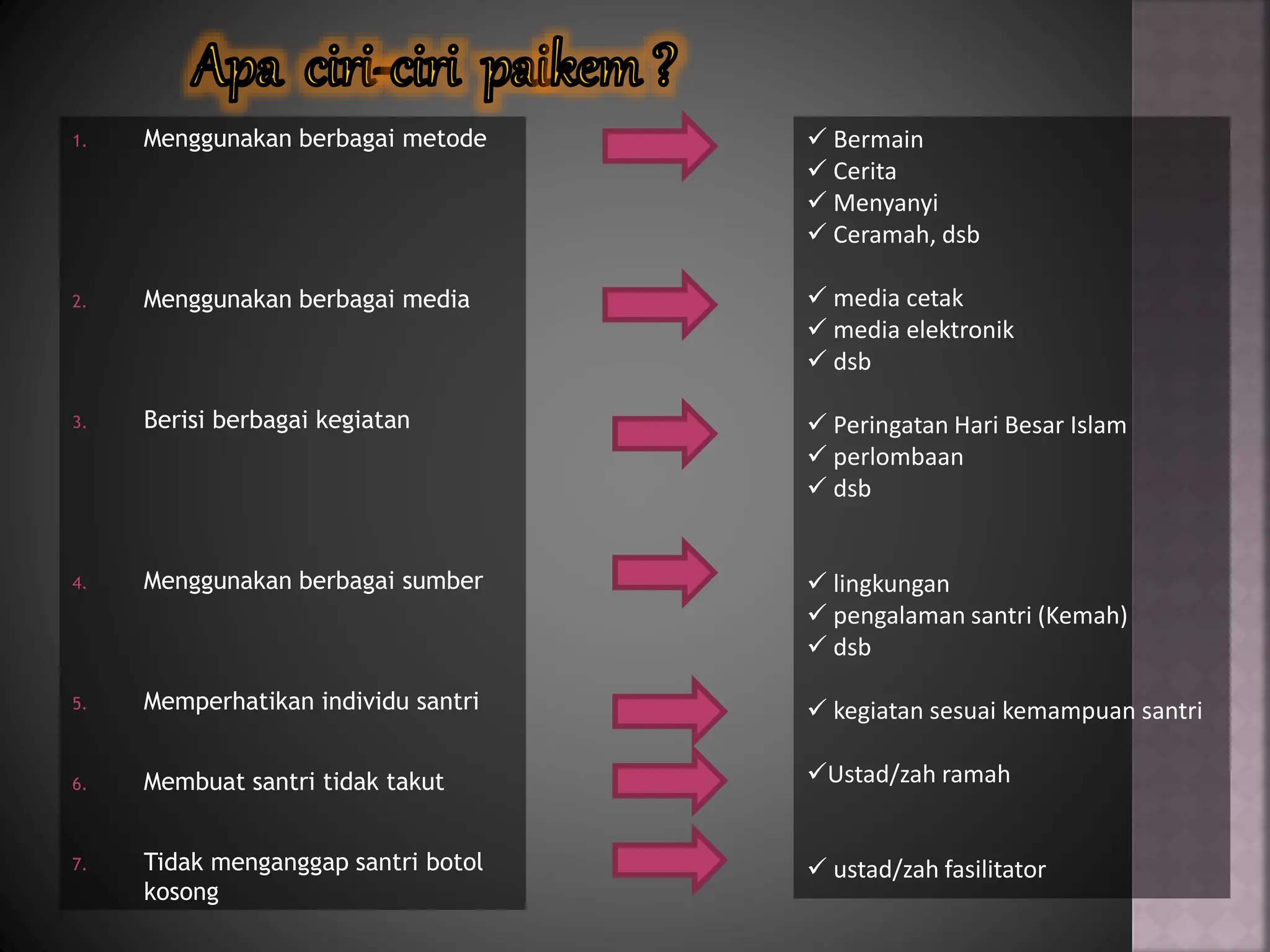 training TPA season 2.pptx