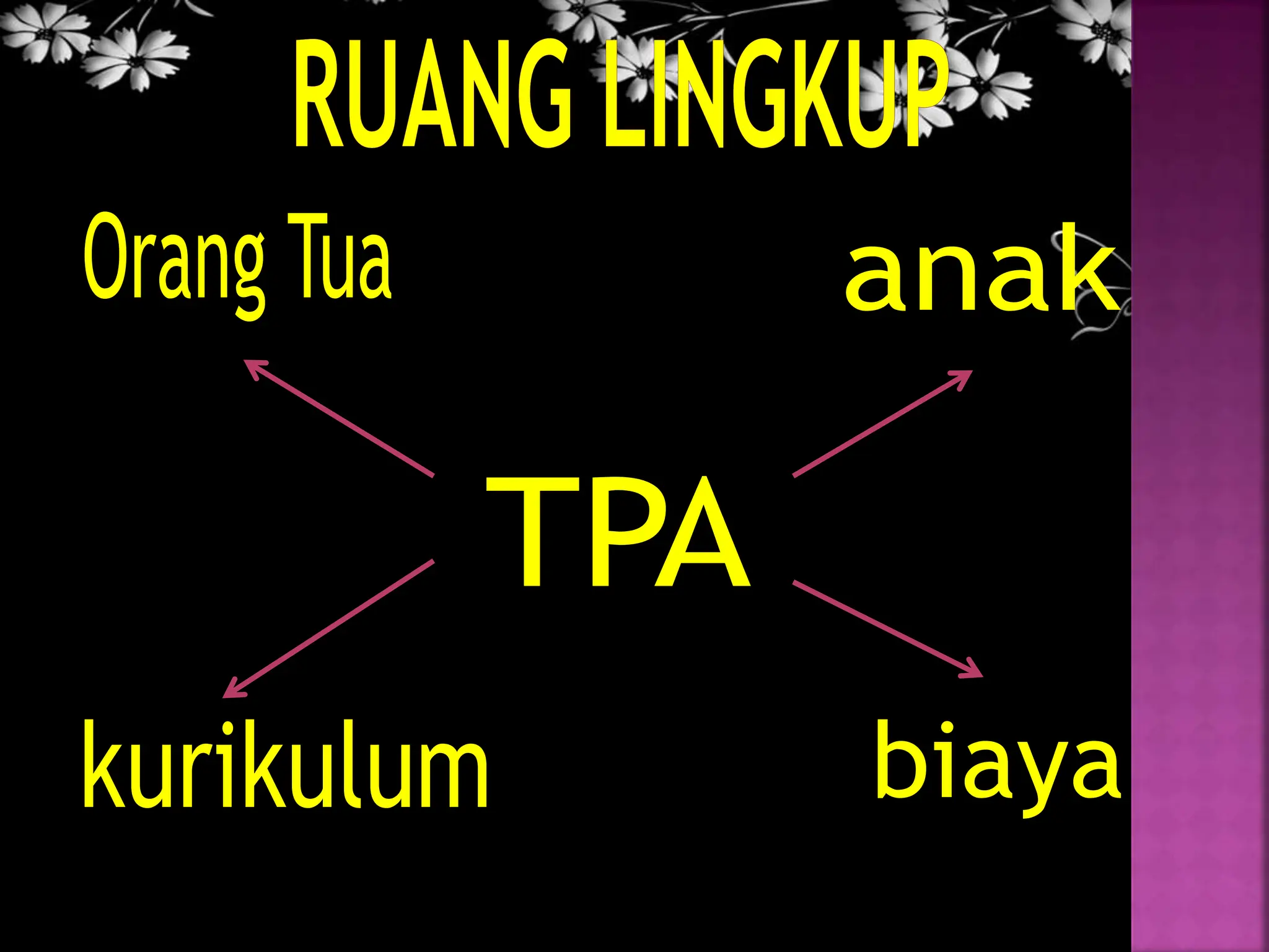 training TPA season 2.pptx