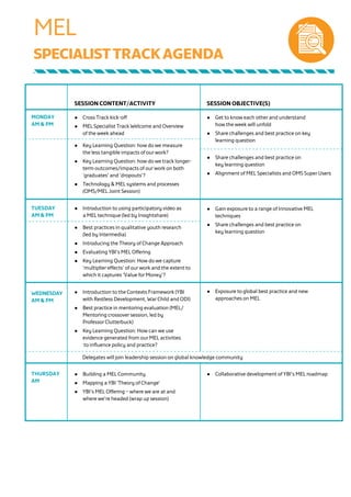 Training track agenda | PDF