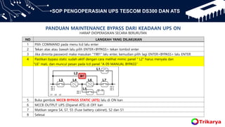 Training UPS Tescom update 09072023.pptx