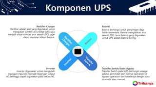 Training UPS Tescom update 09072023.pptx