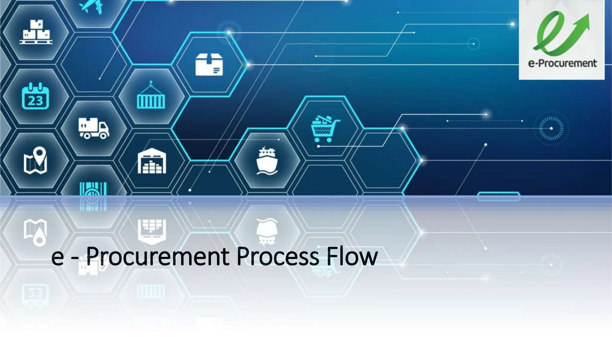 E - Pak Acquisition and Disposal System Organized by PPRA and PITB | PPTX