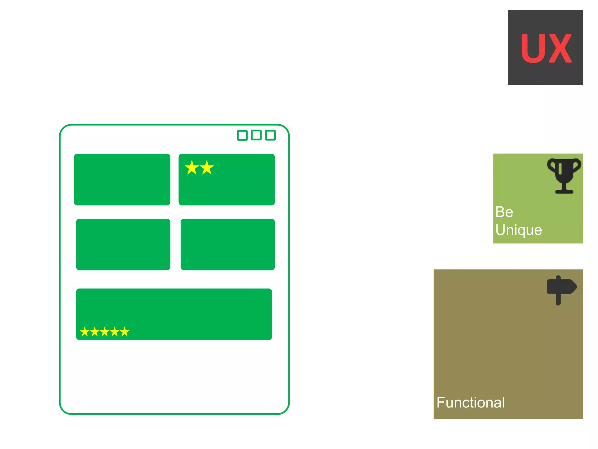 A UI and UX training presentation | PPTX