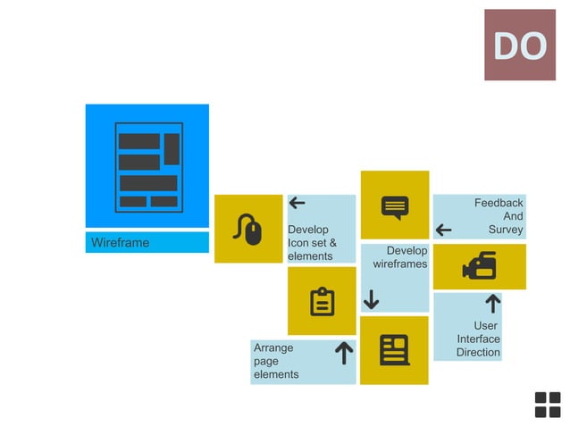 A Ui And Ux Training Presentation Pptx Computer Software And Applications Computing