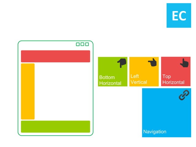 A Ui And Ux Training Presentation Pptx Computer Software And Applications Computing