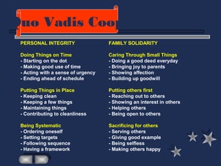 Values Reorientation for Cooperative Officers | PPT