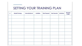 training vs awareness in a cheese factory.pptx