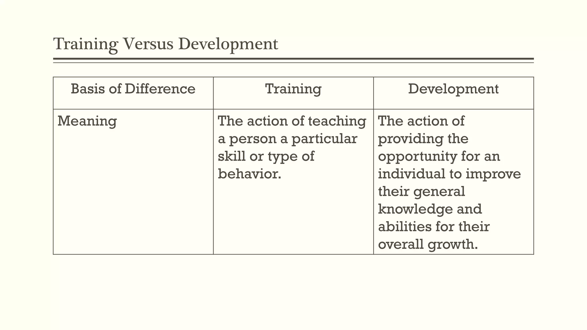 Training vs development | PPT