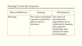 Training vs development | PPT