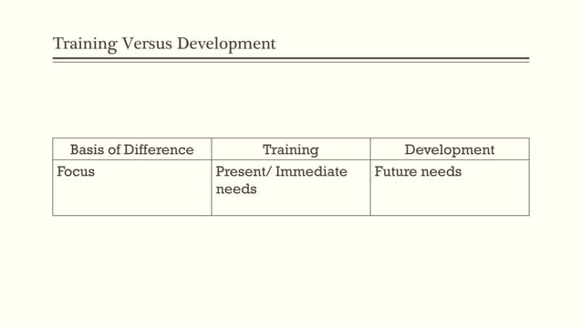 Training vs development | PPT