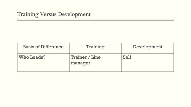 Training vs development | PPT