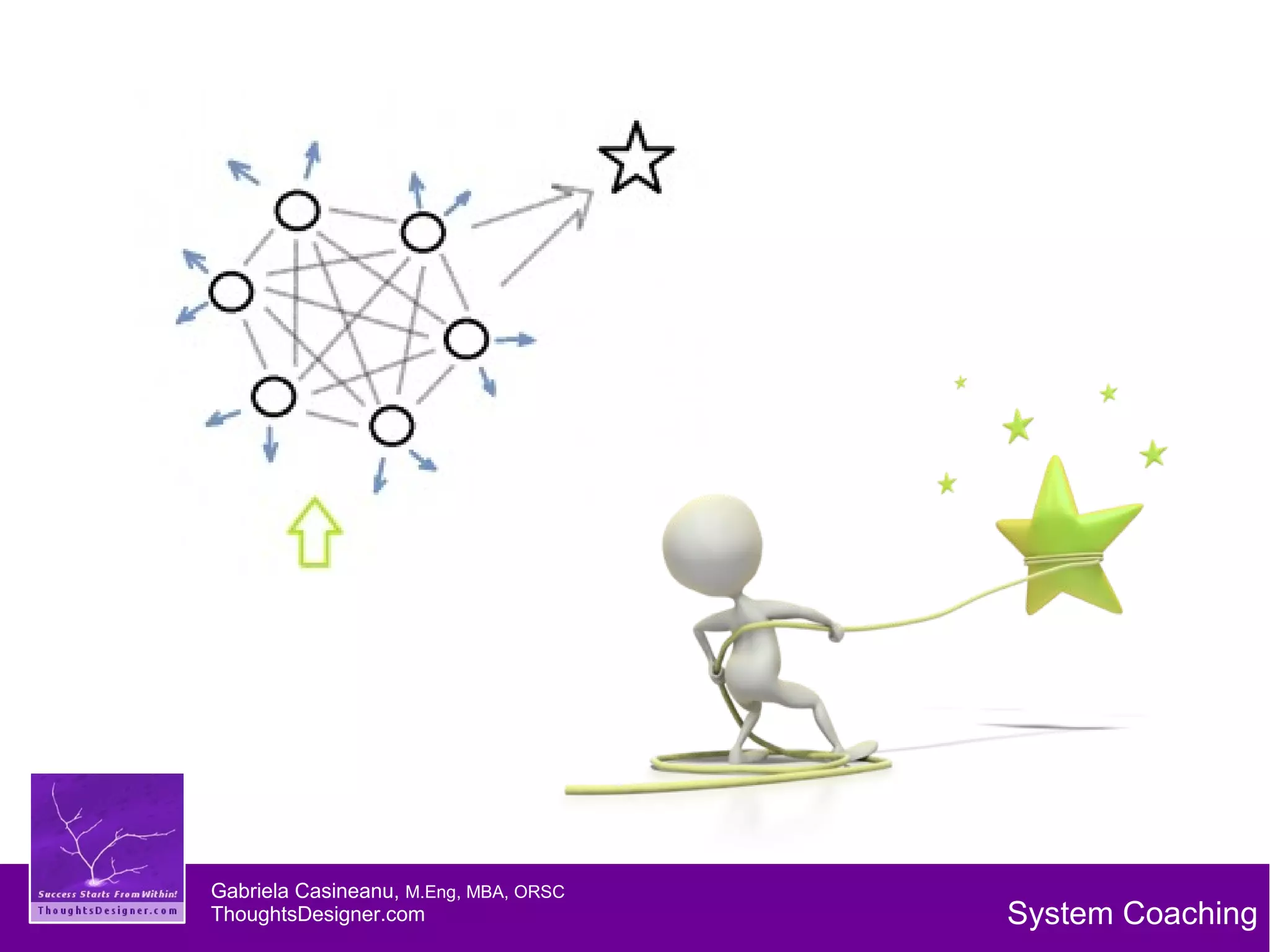 Training vs system coaching | PPS