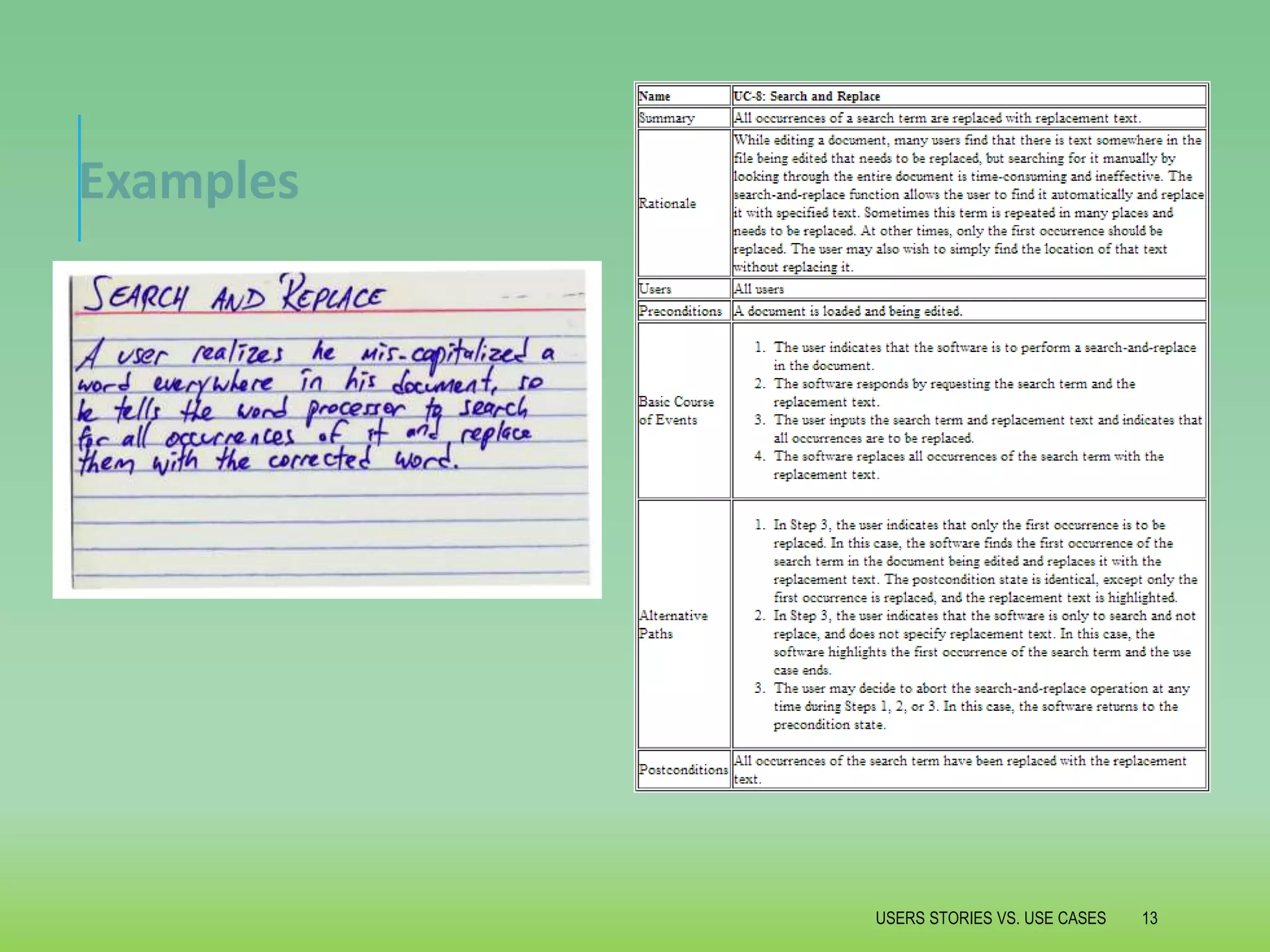 User Story vs. UseCase : Introductory Primer | PPTX